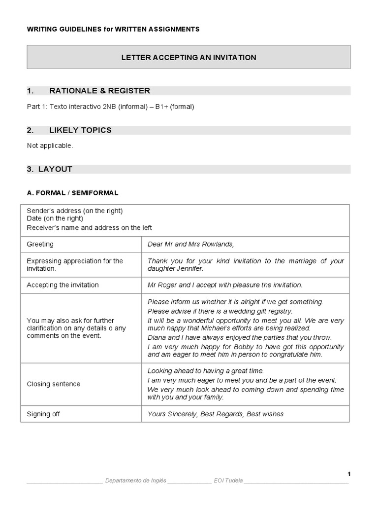 Rationale & Register: Letter Accepting An Invitation | PDF
