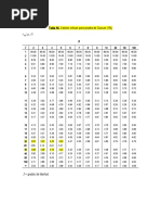 Tabla de Prueba Duncan 𝒓𝜶(𝒑, 𝑵−𝒌) | PDF | Métodos y materiales de enseñanza
