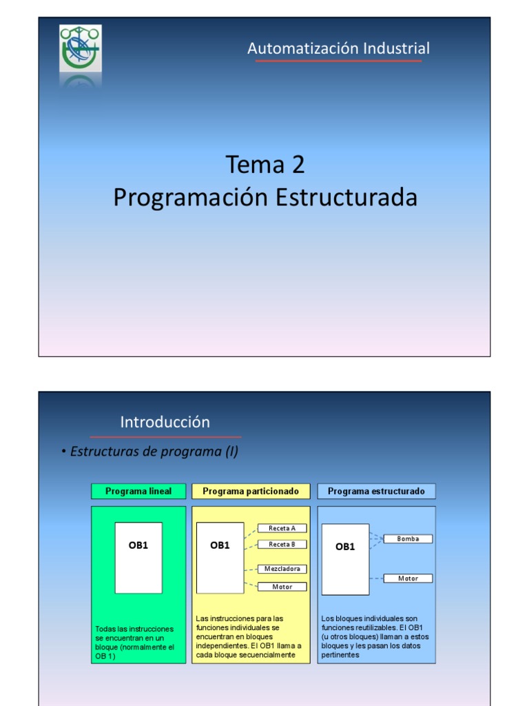 Tema 2-Programacion Estructurada | PDF | Estructura de datos de matriz | Programa de computadora