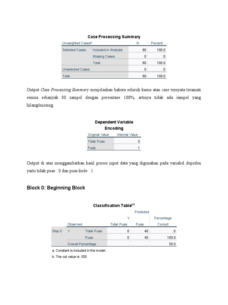 Case Processing Summary | PDF