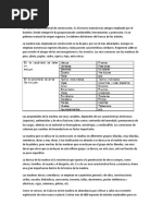 Cimbras Perdidas o Muertas | PDF