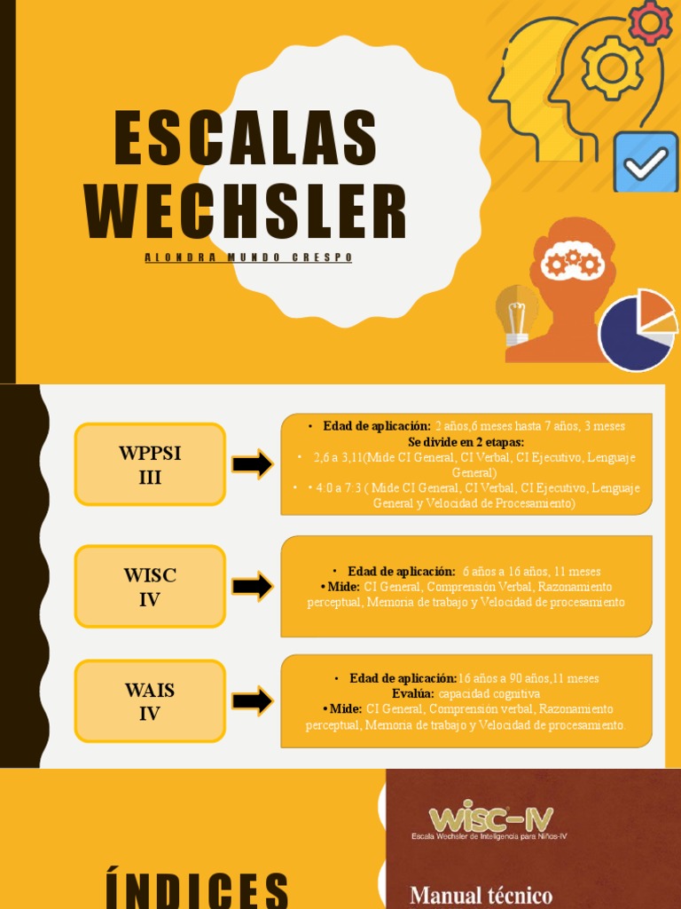Escalas WECHSLER | PDF | Memoria | Cociente de inteligencia