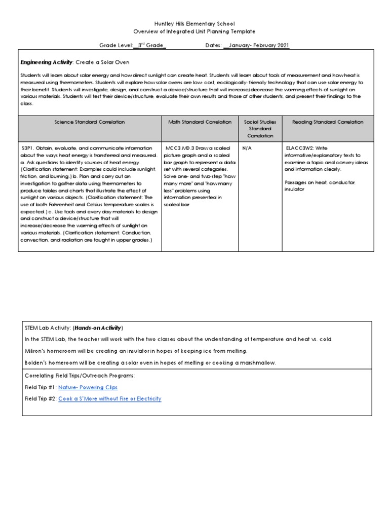 Huntley Hills Elementary School Overview of Integrated Unit Planning ...