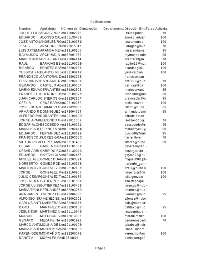 KLTE Calificaciones | PDF