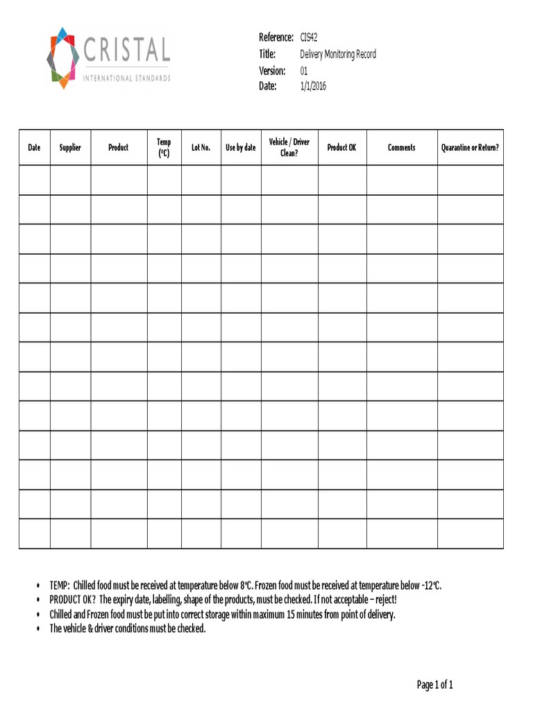 Delivery Monitoring Record Template | PDF