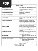 Biperideno, Ficha Técnica | PDF | Medicamentos con receta | Enfermedad ...