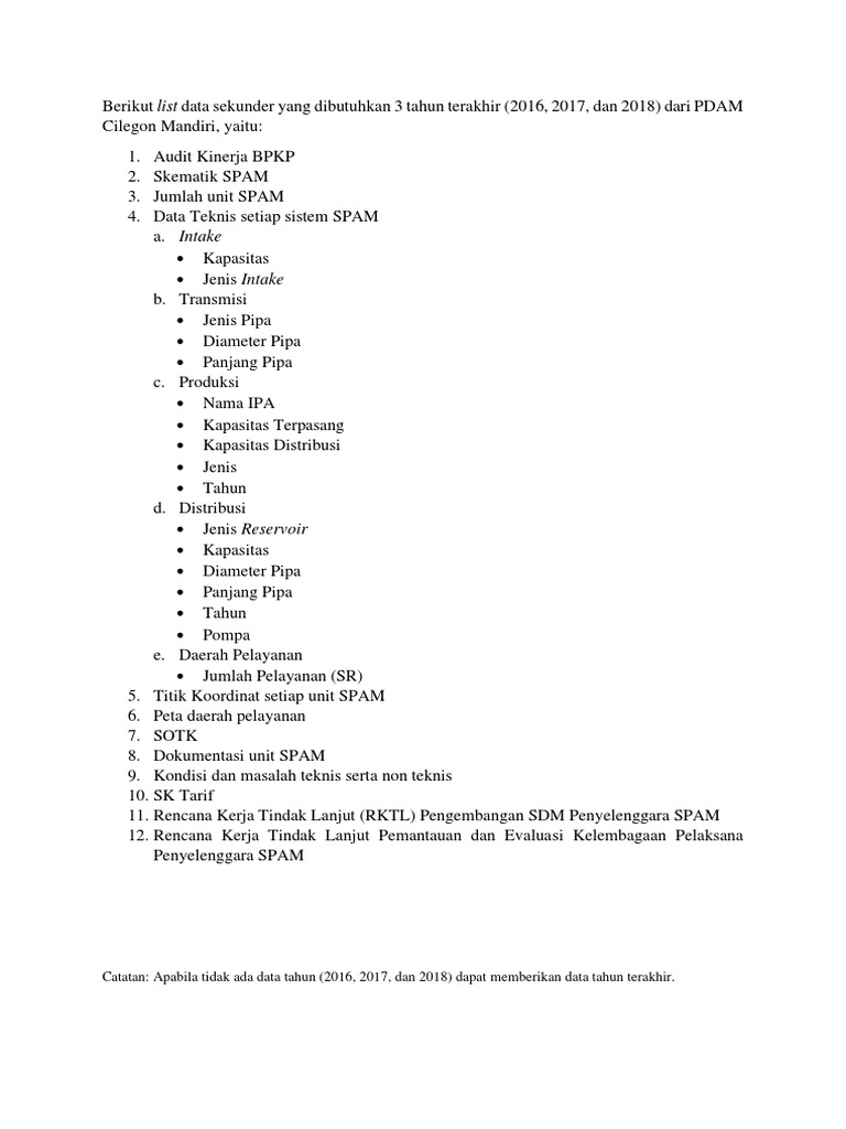 Data List Pdam Cilegon Mandiri | PDF