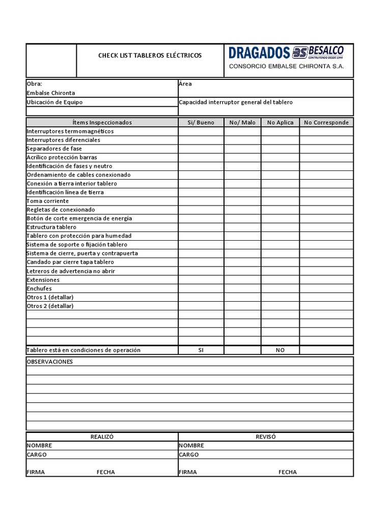 Checklist Tablero | PDF