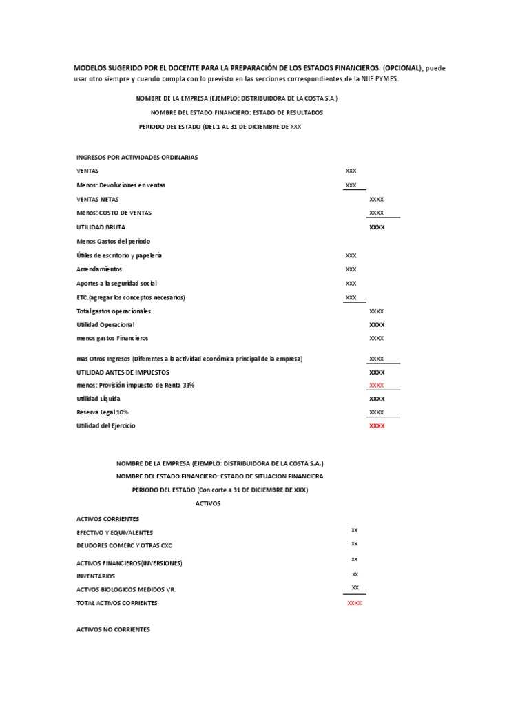 Modelo Estados Financieros | PDF | Empresas | Estado de resultados
