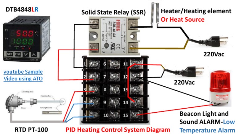 L or Heat Source: Solid State Relay (SSR) DTB4848 Heater/Heating ...