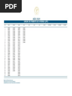 Ufv 2025 | PDF | Bancario