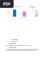 Baremos de Calificación Raven | PDF