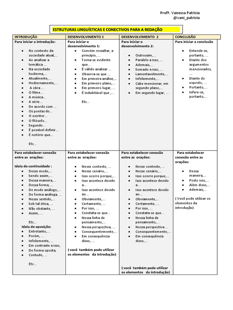 Elementos Linguísticos e Conectivos para A Redação | PDF