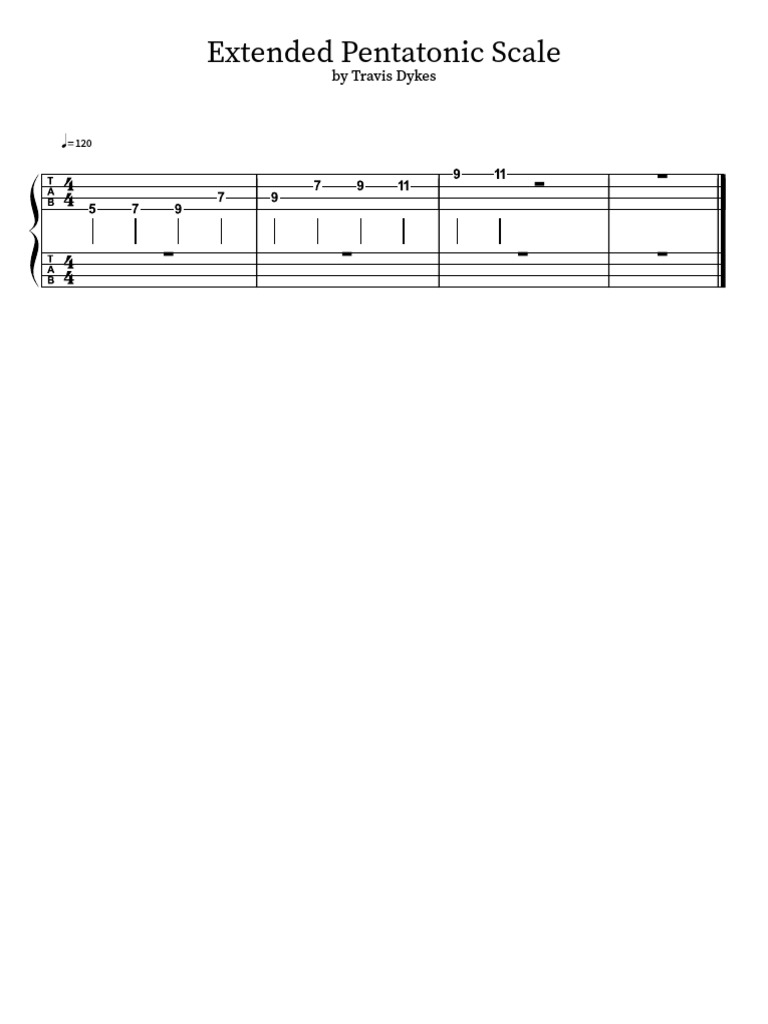 Extended A-Major Pentatonic Scale | PDF