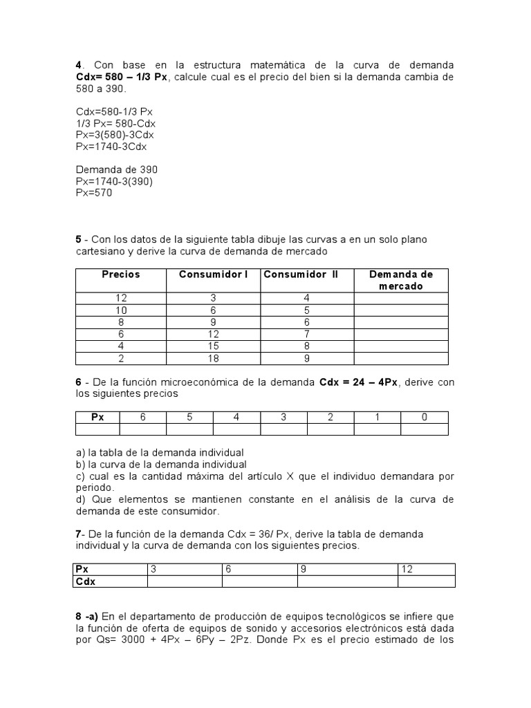 Ejercicios Taller de Micro | PDF | Curva de demanda | Oferta (economía)