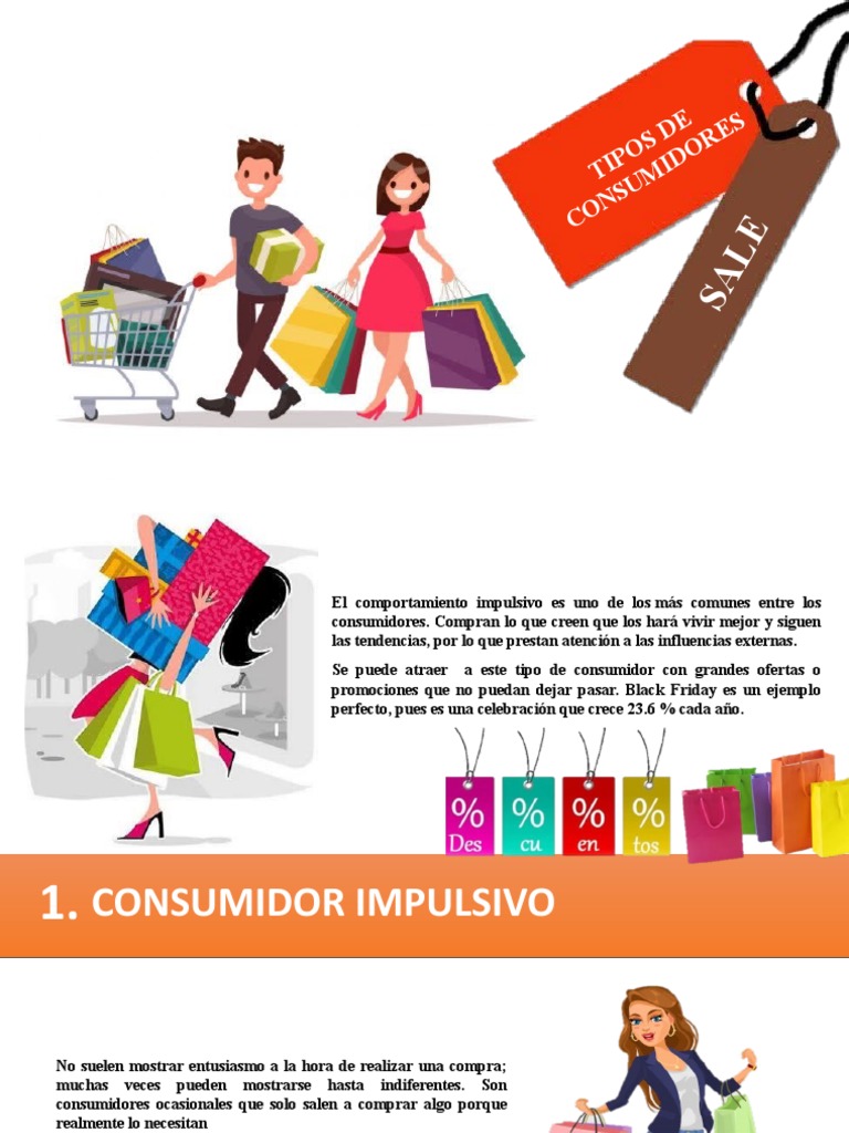 Tipos de Consumidores | PDF | Los consumidores | Cupón