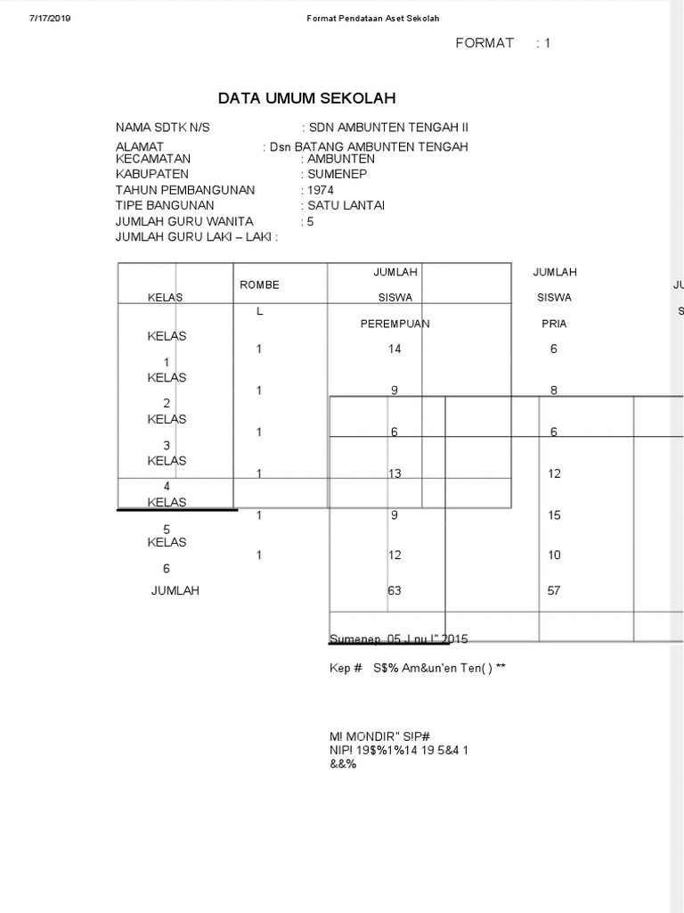 Dokumen - Tips Format Pendataan Aset Sekolah | PDF