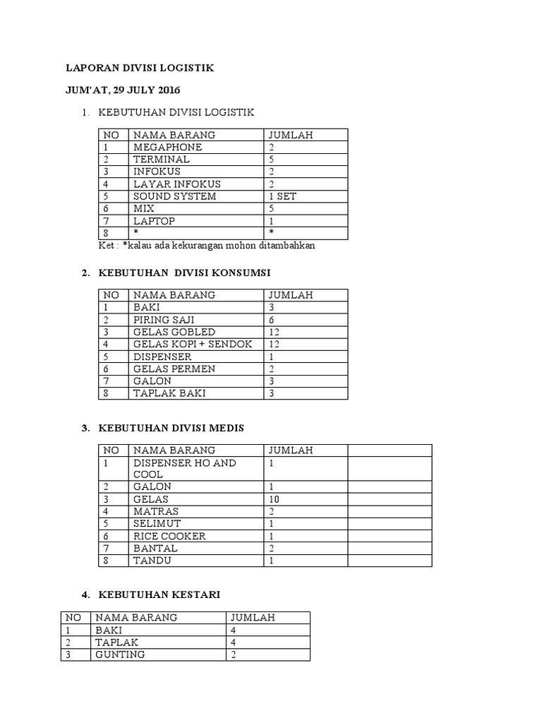 Laporan Divisi Logistik 16 | PDF