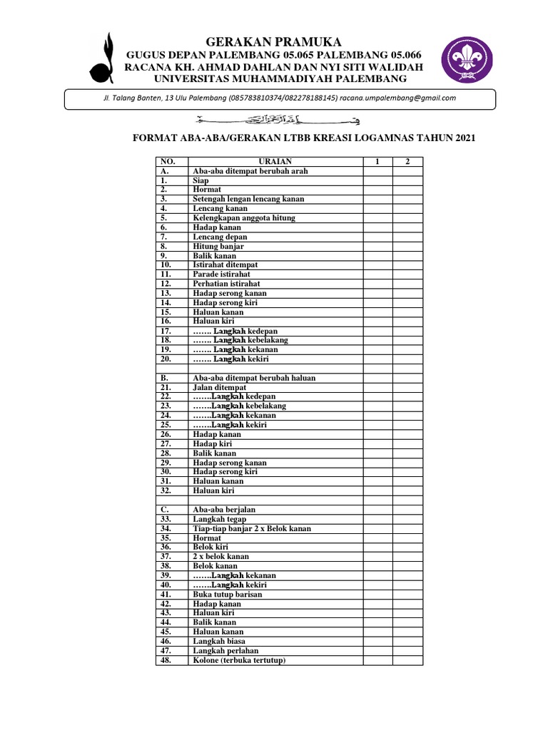 Aba-Aba Gerakan LTBB Kreasi Logamnas 2021 | PDF