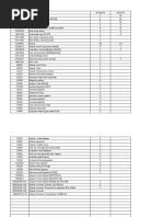 Sanden Compressor Service Guide | PDF | Air Conditioning | Gas Compressor