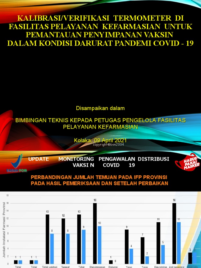 Verifikasi Termometer Untuk Pemantauan Penyimpanan Vaksin. FIX | PDF