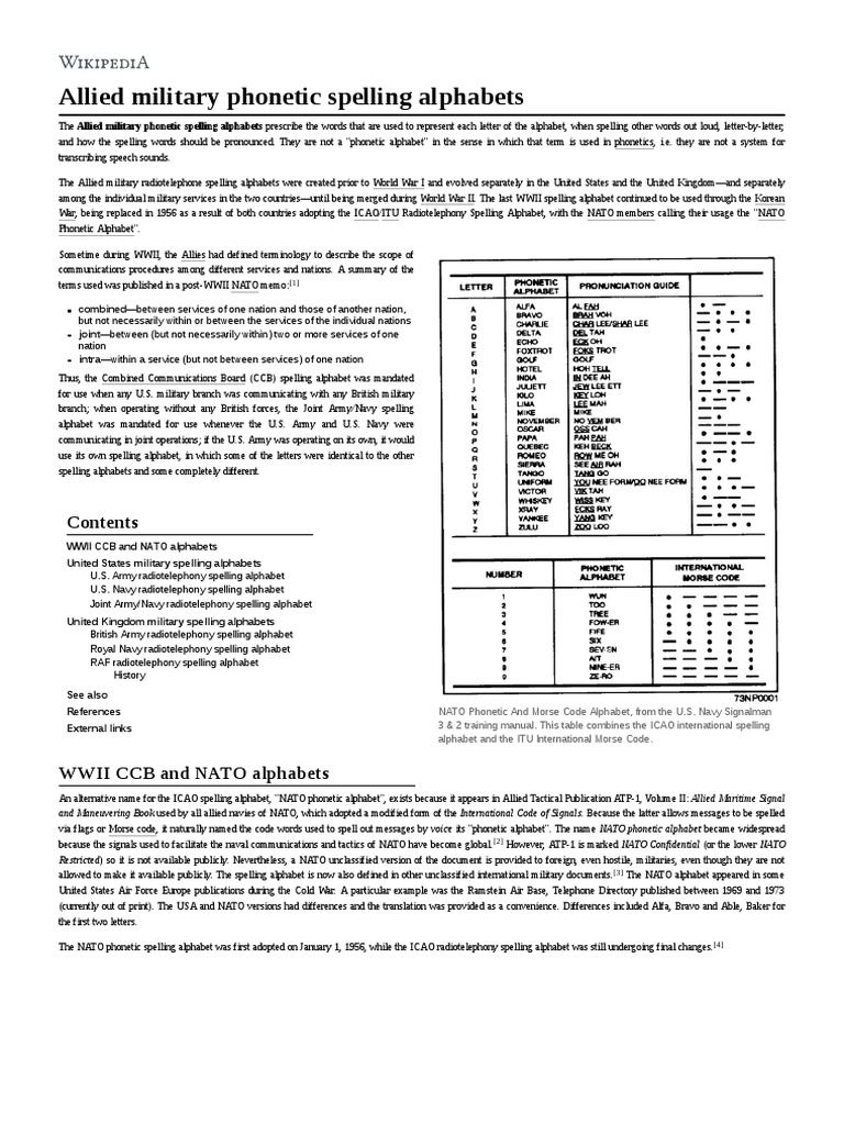 Allied Military Phonetic Spelling Alphabets | PDF | Orthography | Collation