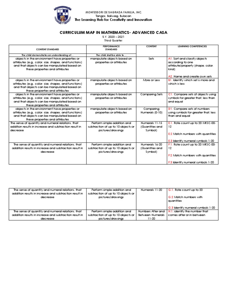 Curriculum Map in Mathematics-Advanced Casa: The Learning Hub For ...