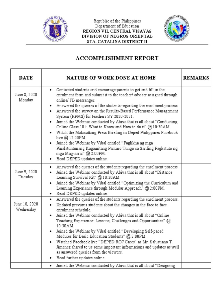 Accomplishment Report: Date Nature of Work Done at Home Remarks | PDF ...