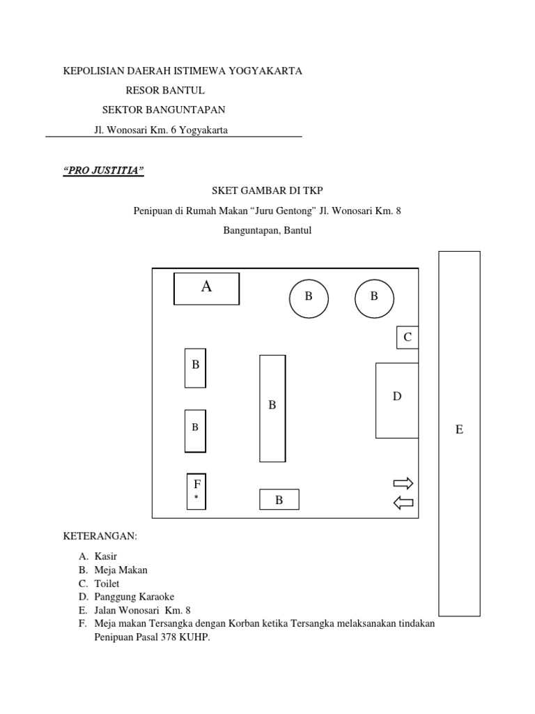 Sket Gambar TKP | PDF