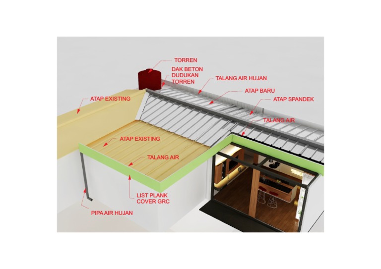 Design Atap Revisi 03 | PDF