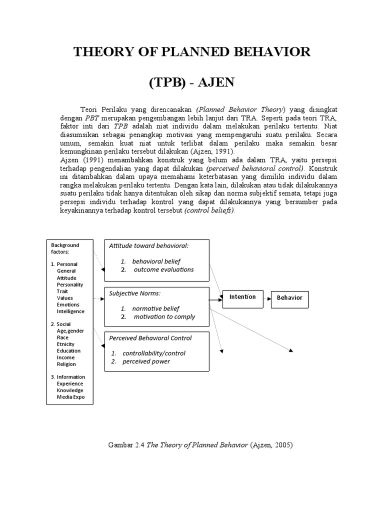TPB Ajzen Nursalam | PDF
