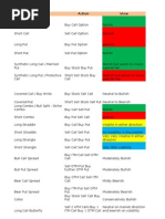 SIE Exams - Exam Dump | PDF