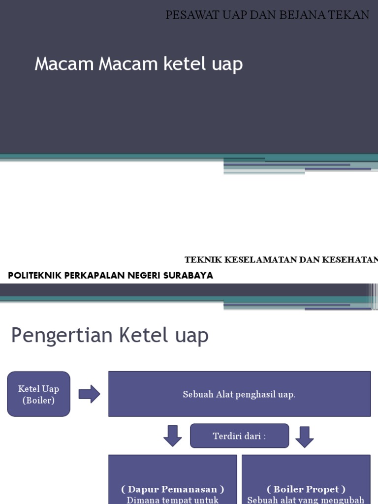 Macam Macam Ketel Uap-Jenis Jenis Ketel Uap | PDF