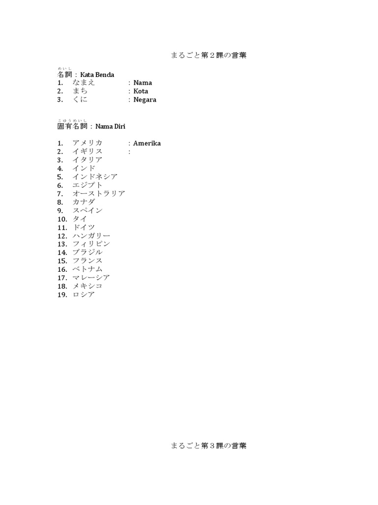 Marugoto Kotoba | PDF