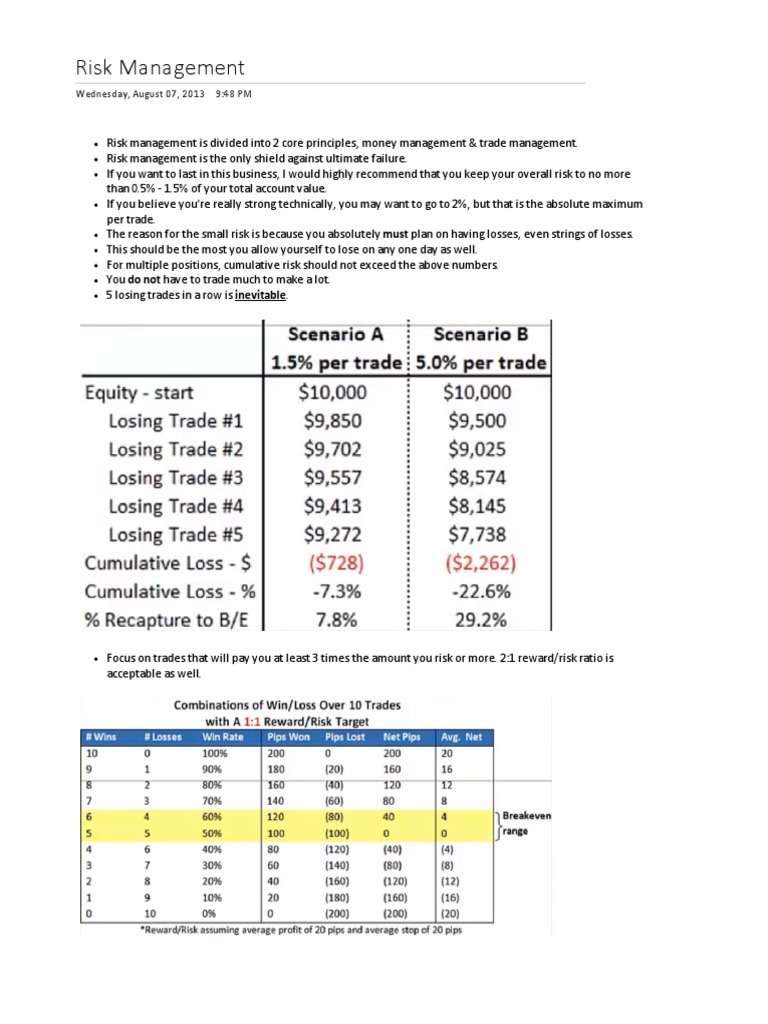 Inner Circle Trader - Risk Management | PDF | Risk | Risk Management