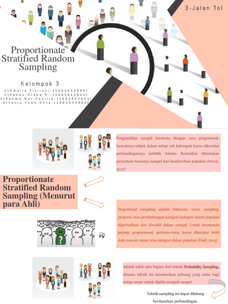 3JT - Kelompok 3 - Proportionate Stratified Random Sampling | PDF