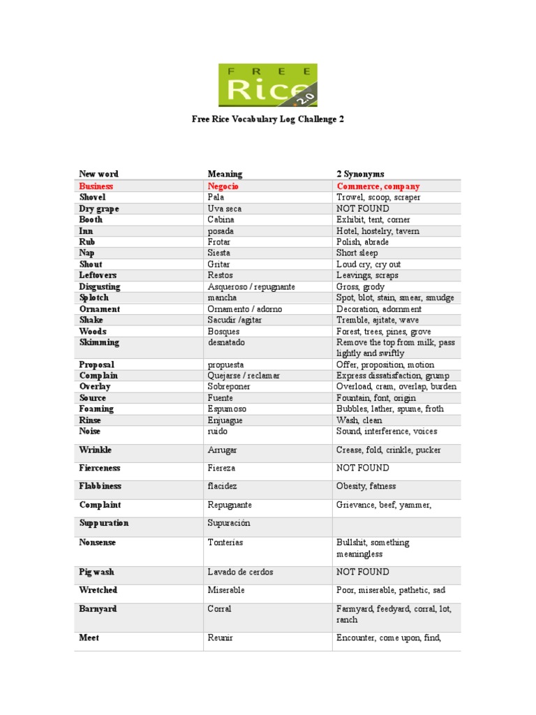 Free Rice Vocabulary Log: Synonyms List | PDF | Nature