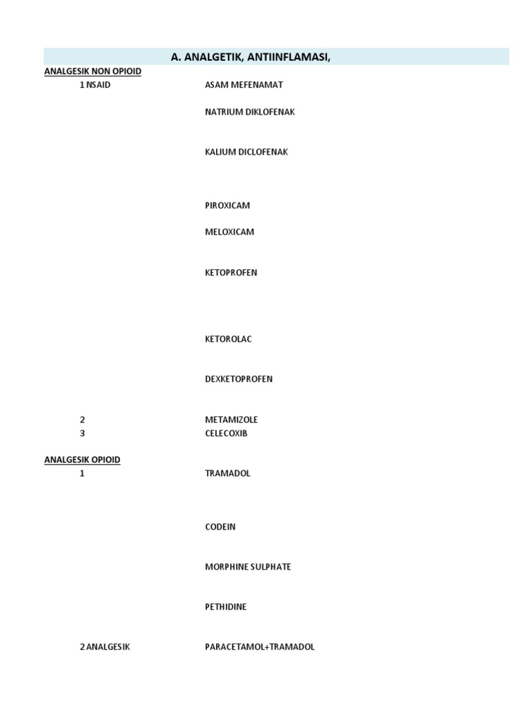 Daftar Obat Inhealth Pdf Analgesic Organic Compounds