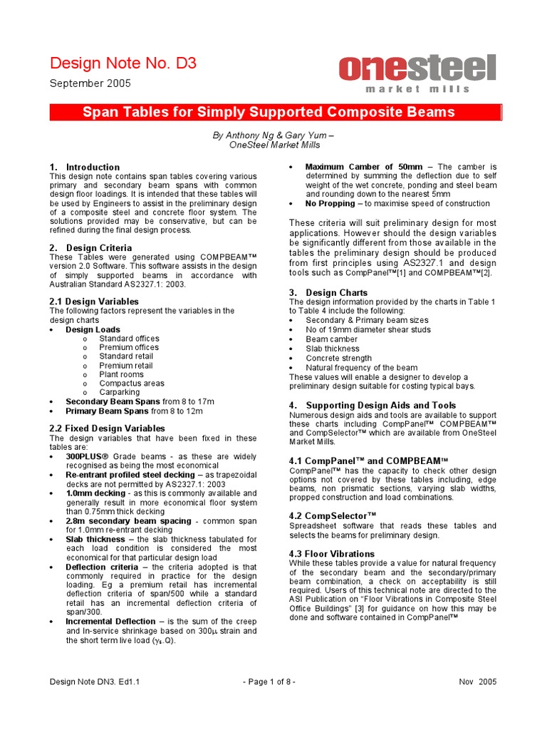 Composite Beam Charts | PDF | Beam (Structure) | Structural Engineering