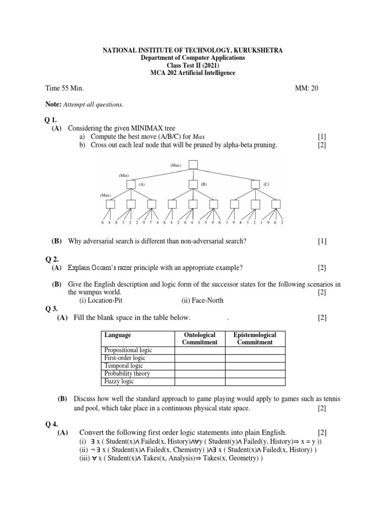 National Institute of Technology, Kurukshetra Department of Computer ...