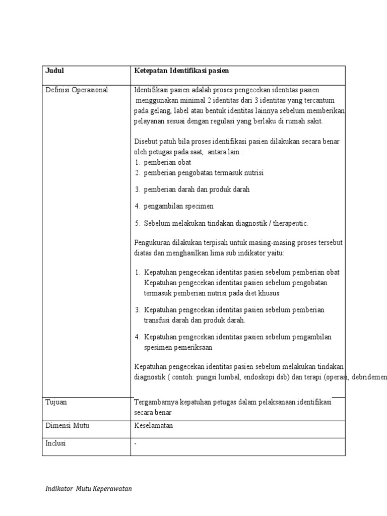 Profil Indikator Icu | PDF