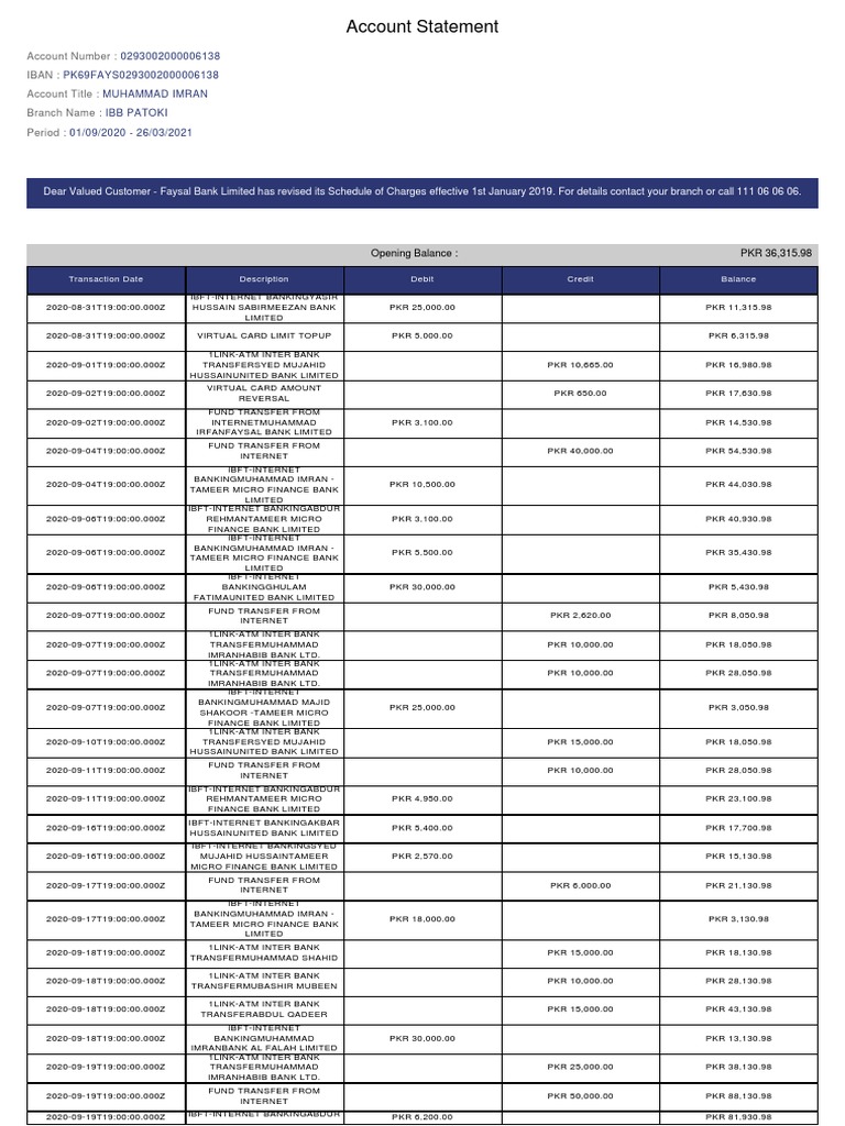 Full Statement | PDF | Financial Transaction | Banks