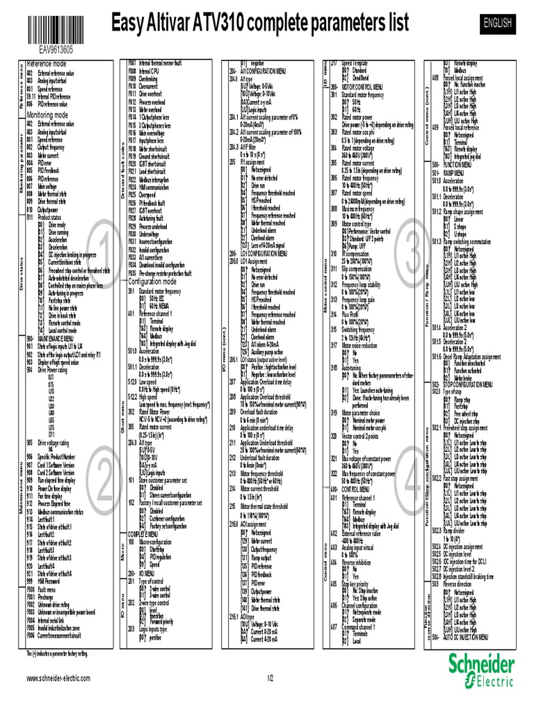 ATV310 Getting Started Parameters EN EAV96136 05 | PDF | Input/Output | Logic Gate