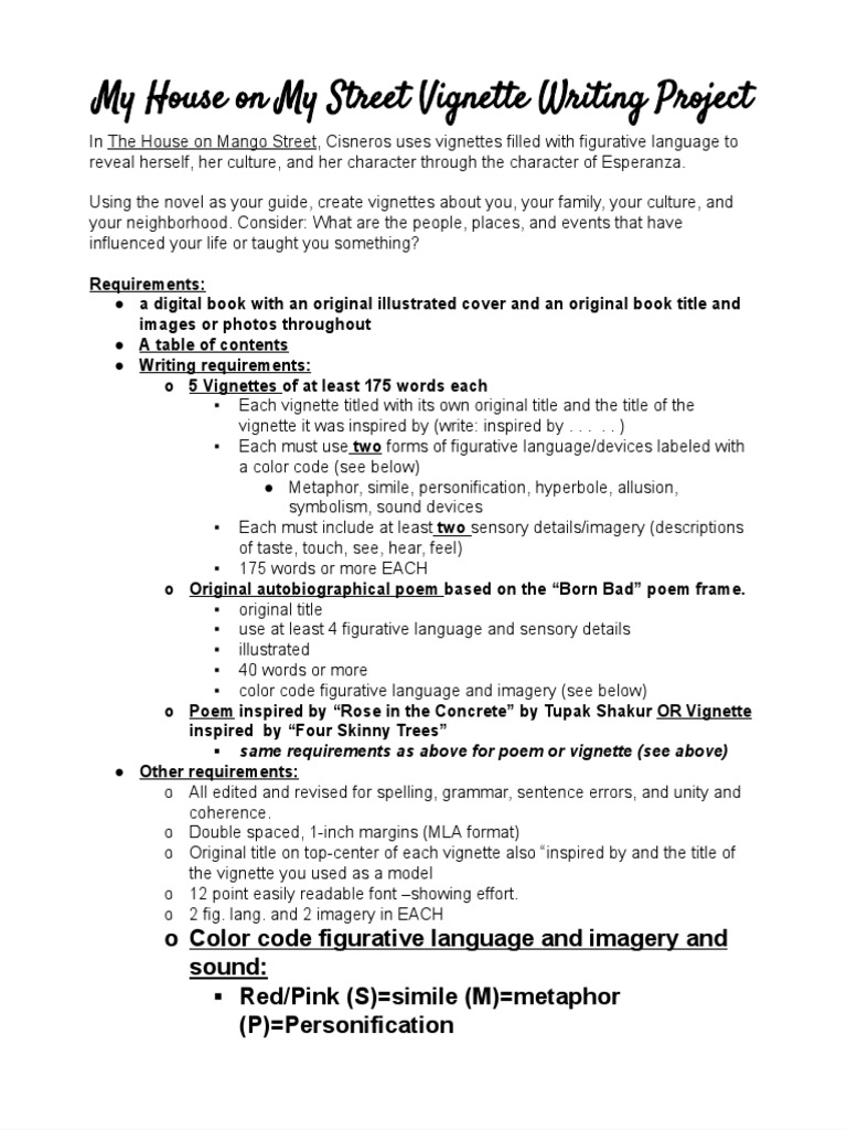 House On Mango Street Vignette Project 2021 | PDF | Language Arts ...