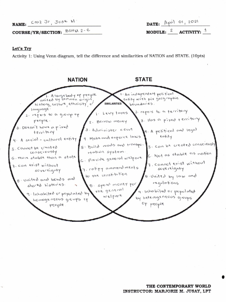 Module 2 - Activity 1 and 2 | PDF