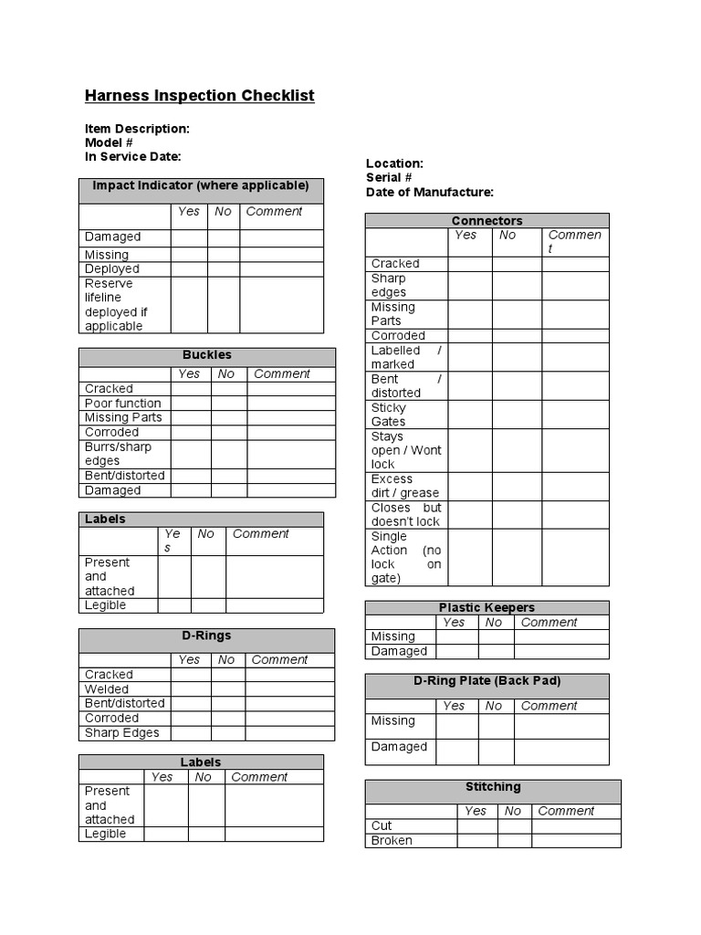 Harness Checklist | PDF | Rope | Corrosion
