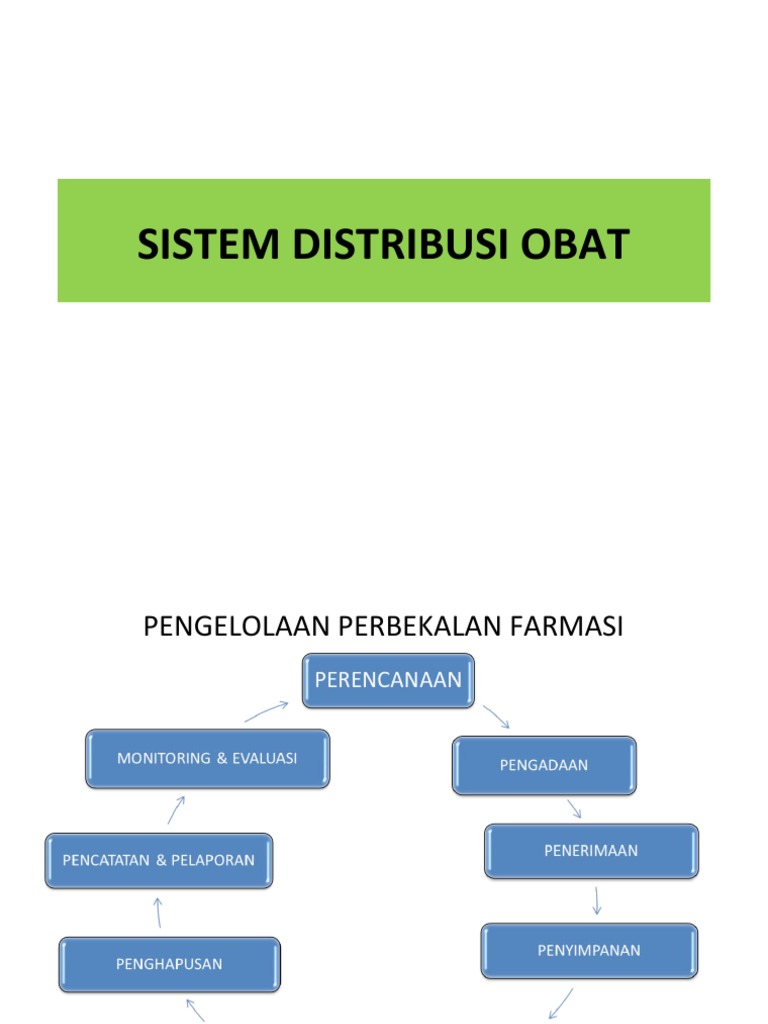 Sistem-Distribusi-Obat | PDF | Pengembangan Diri | Kesehatan Holistik