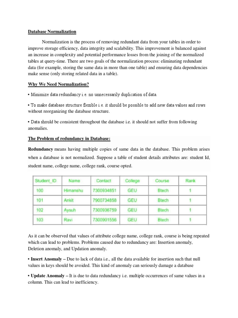 Database Normalization | PDF | Information Management | Data Management