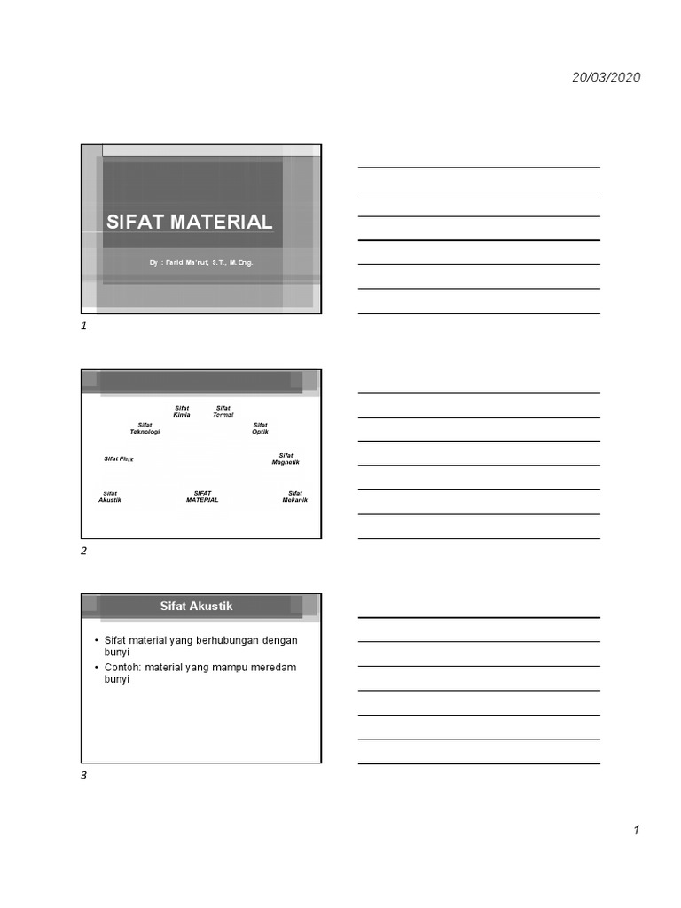 Sifat Material | PDF
