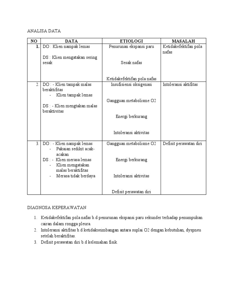 Analisa Data | PDF